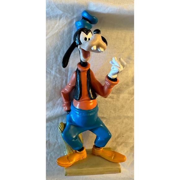 None | Accents | Goofy Resin Figurine Imported From Italy From Epcot ...